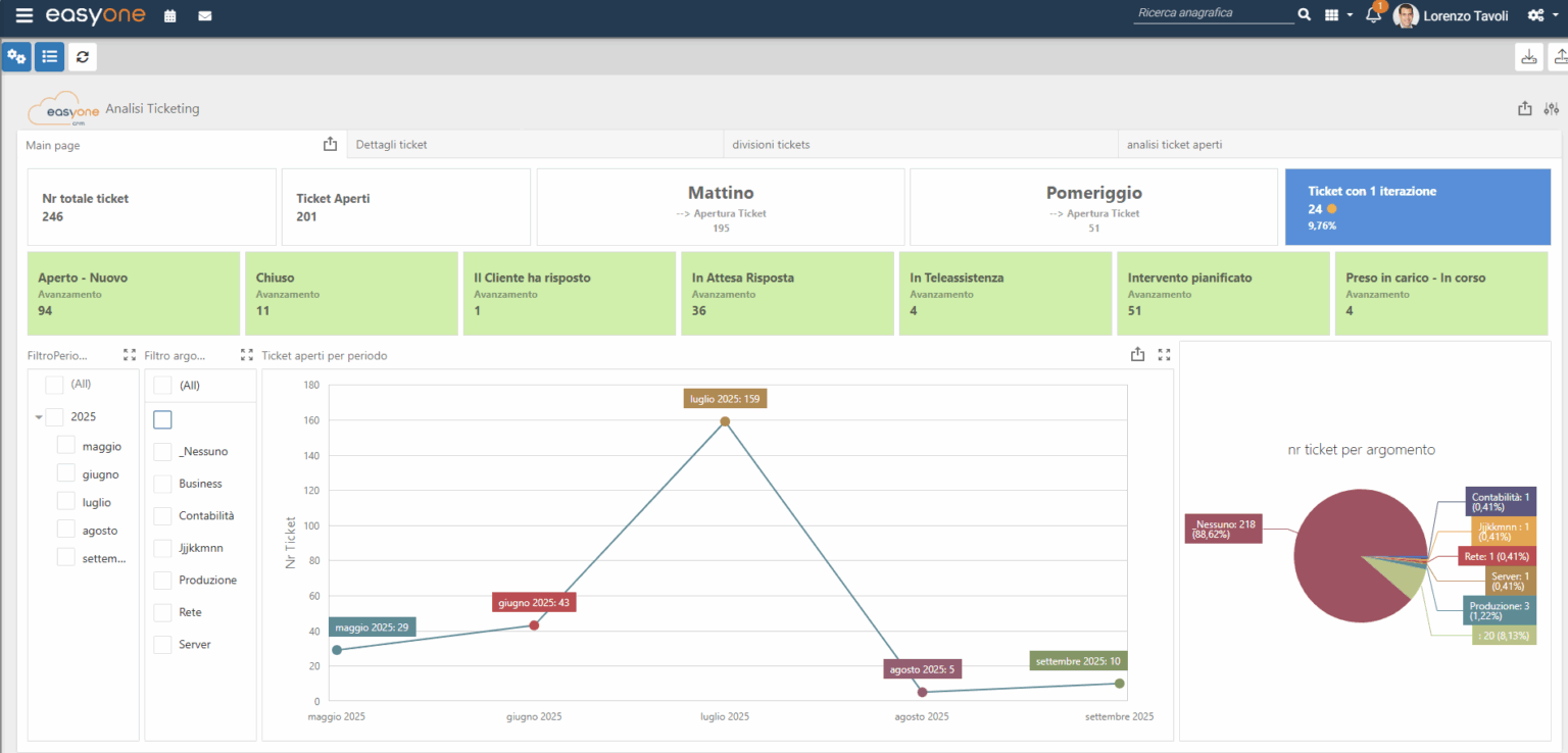 Home page 2025 - Easyone crm